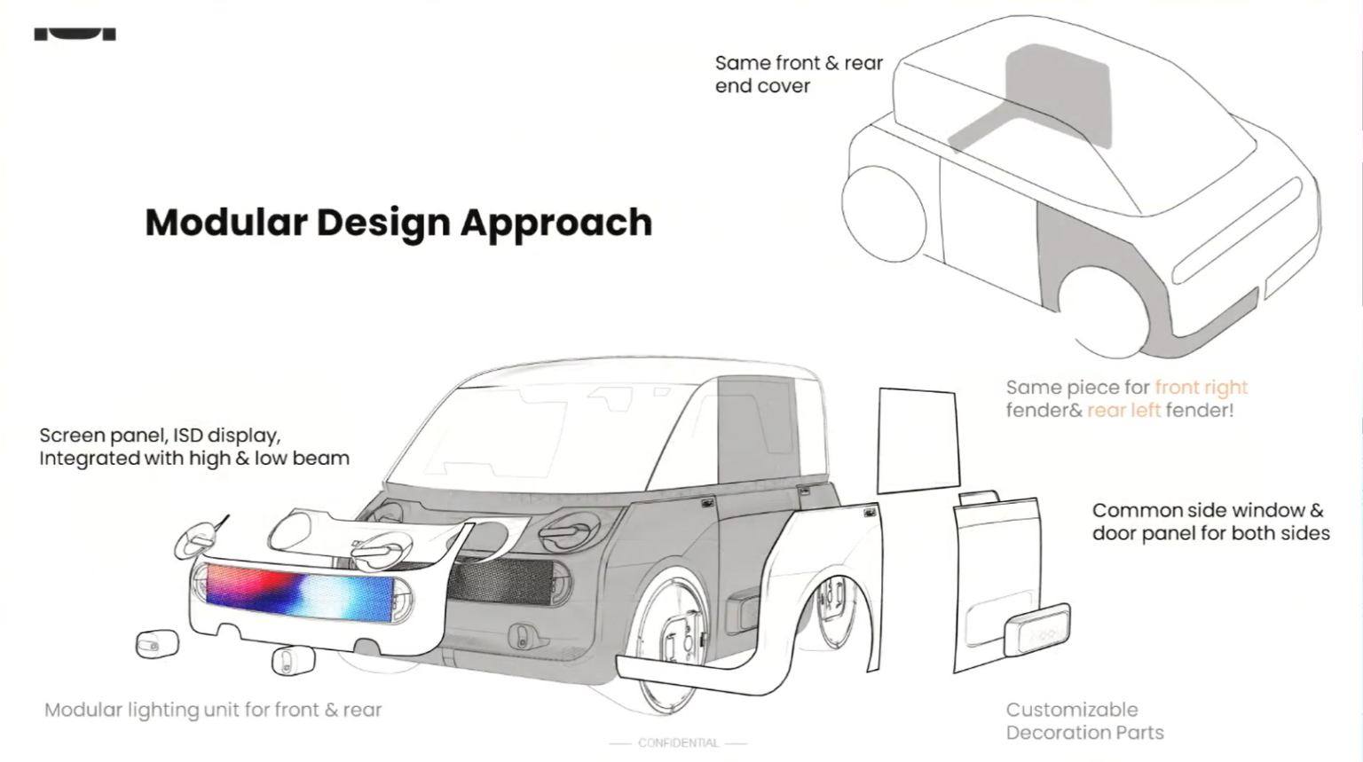 スマホ製造の王者・ホンハイが進めるEV戦略「HIM（Mobility in Harmony）」とは？ | 橋本総研.com