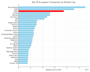 ASMLのEUV露光装置は何が凄いのか？ | 橋本総研.com