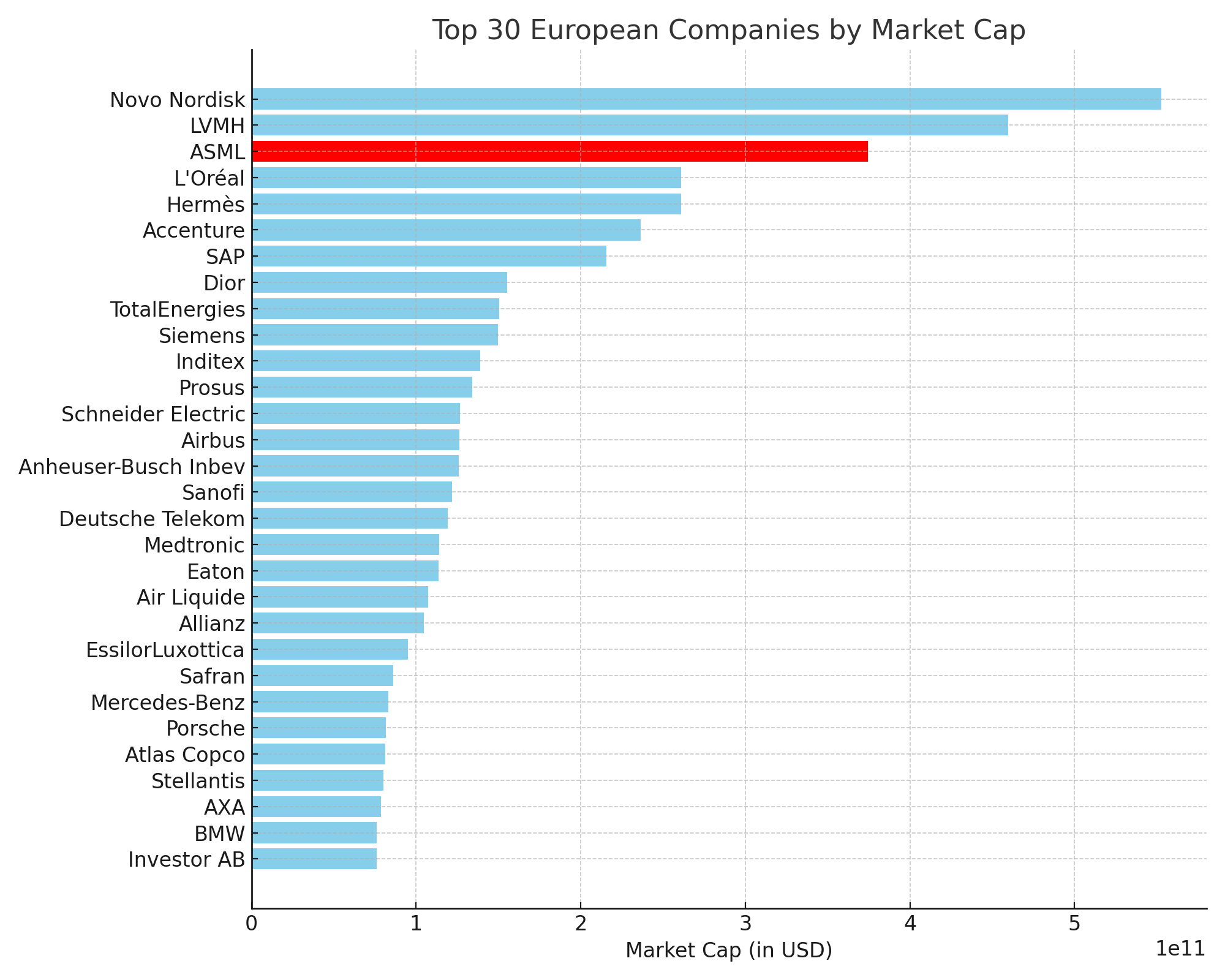 ASMLのEUV露光装置は何が凄いのか？ | 橋本総研.com