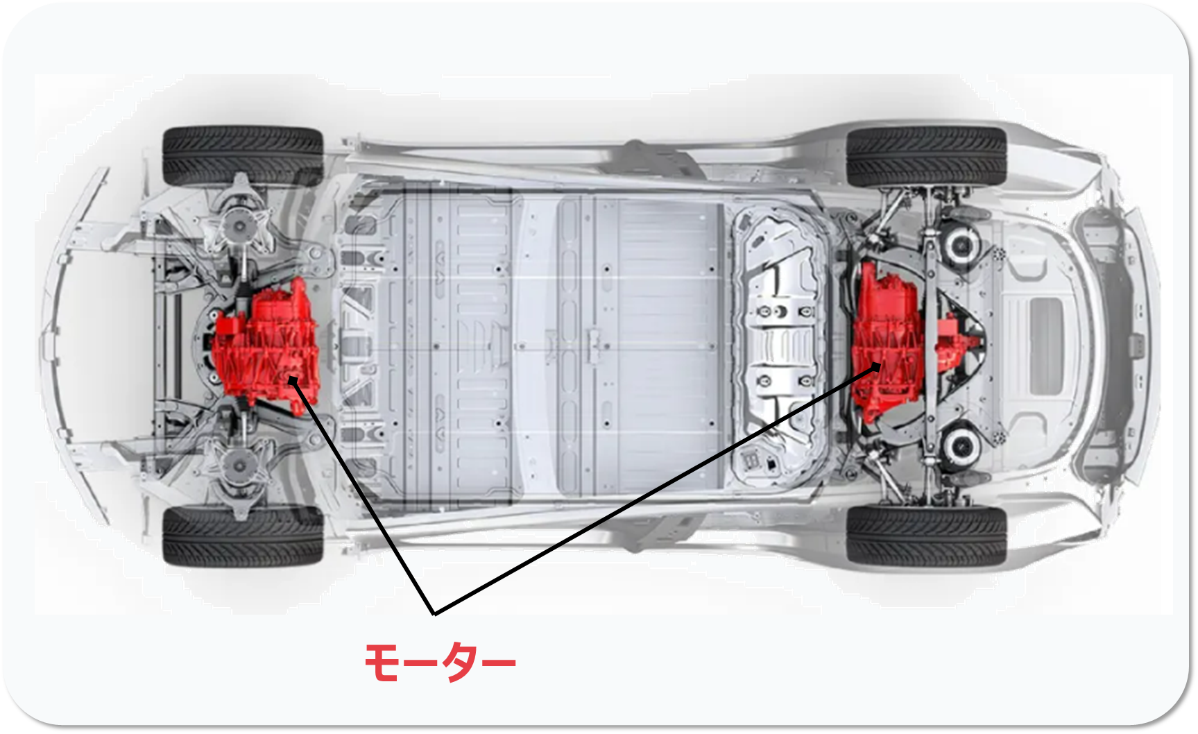 電動アクスル（eAxle）の3大構成要素を解説 | 橋本総研.com